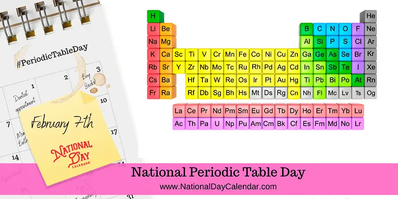 DÍA NACIONAL DE LA TABLA PERIÓDICA - 7 de febrero - Día Internacional Hoy
